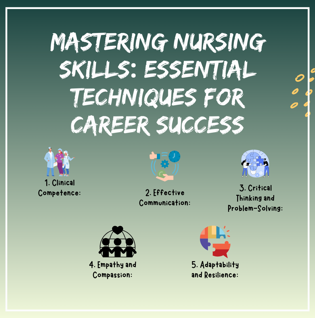 Mastering Nursing Skills: Essential Techniques for Career Success ...