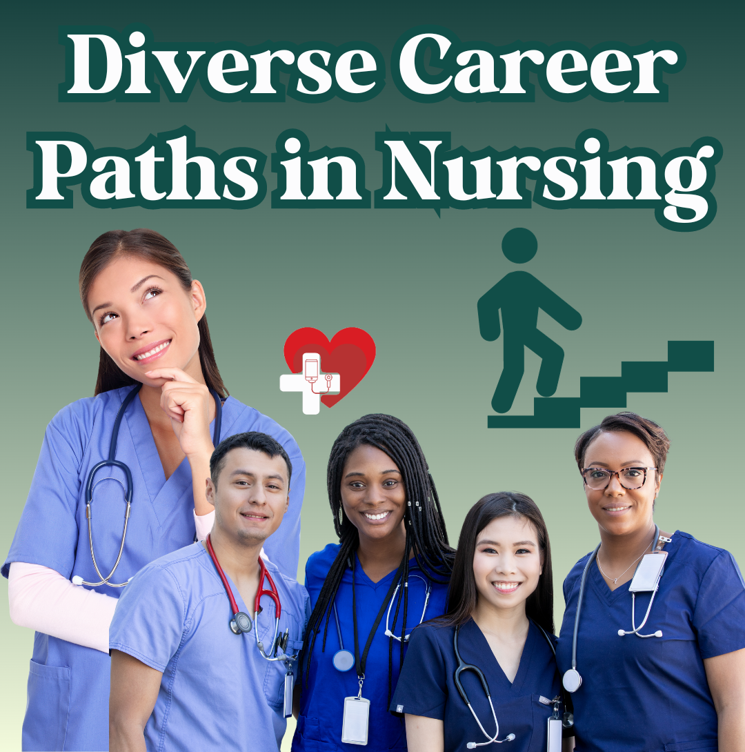 Diverse Career Paths in Nursing – Nursing Focus