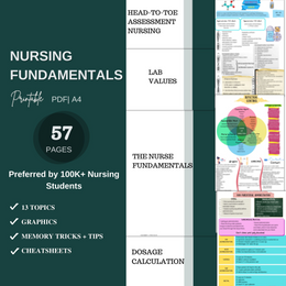 Ultimate Nursing School Bundle™ | All In One Nursing Study Guide ...
