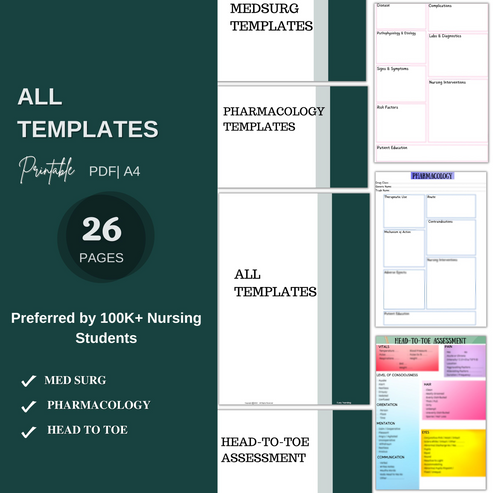 The Ultimate Nursing School Bundle | Nursing School & NCLEX Study Guid ...
