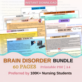 Ultimate Nursing School Bundle™ | All In One Nursing Study Guide ...