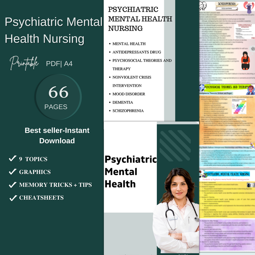 The Complete Next Gen NCLEX Bundle™ – Nursing Focus