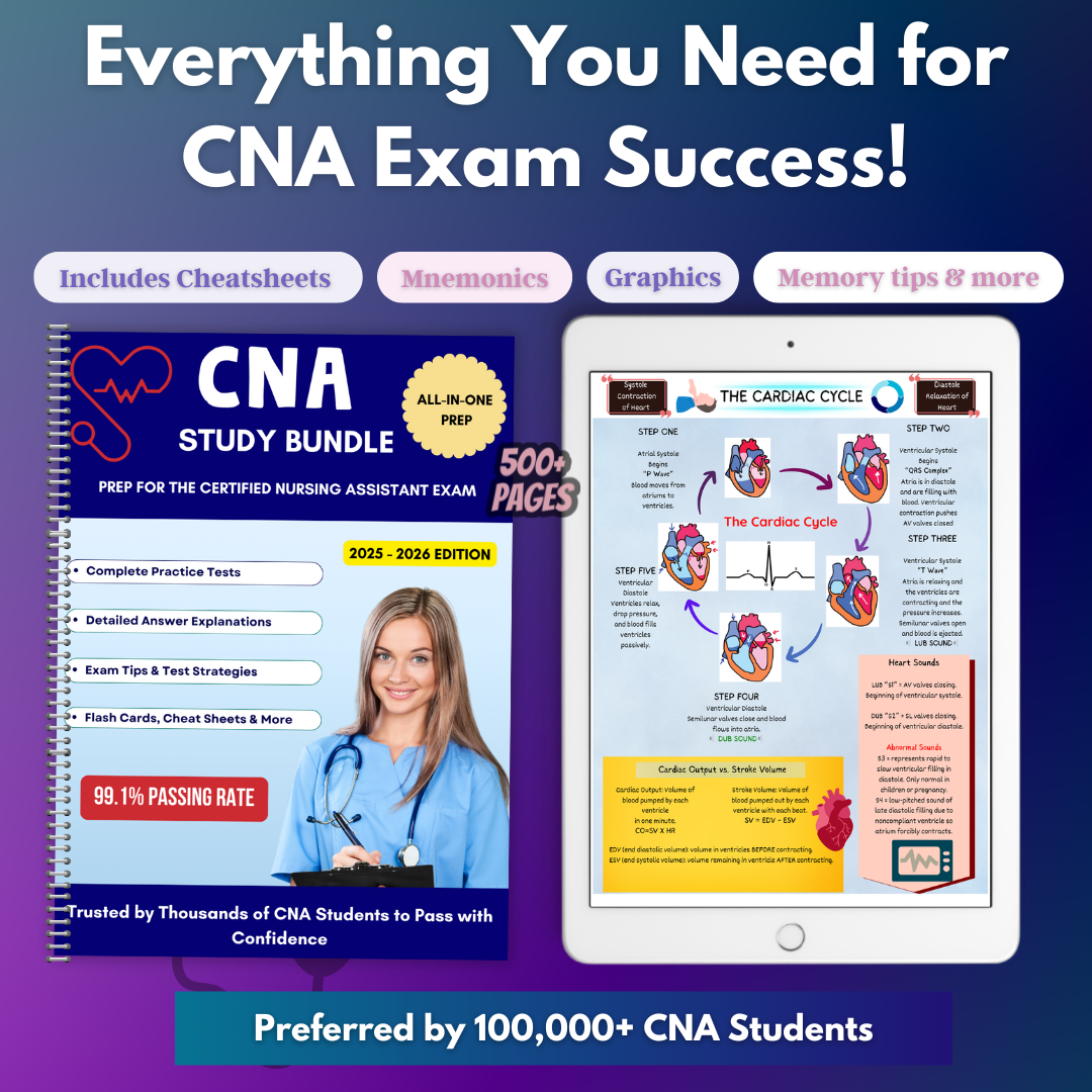 The Ultimate CNA Bundle – Nursing Focus