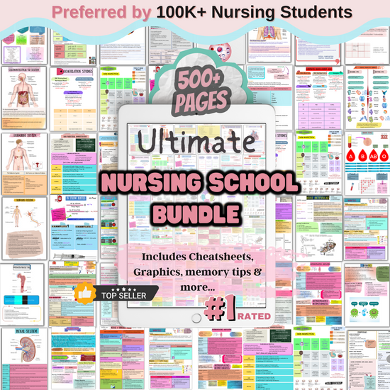 Ultimate Nursing School Bundle™ | All In One Nursing Study Guide ...